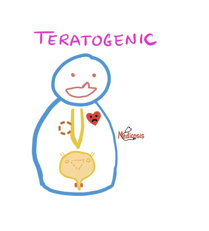General Pharmacology Course — Medicosis Perfectionalis
