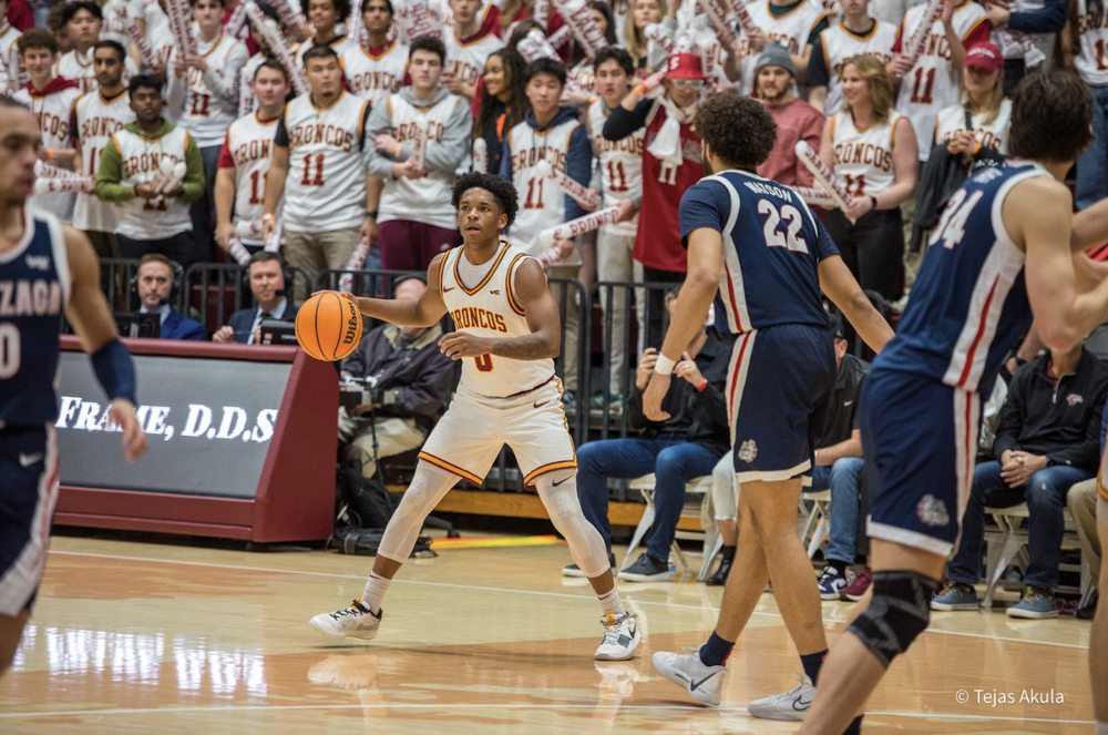 College Basketball Upsets — The Santa Clara