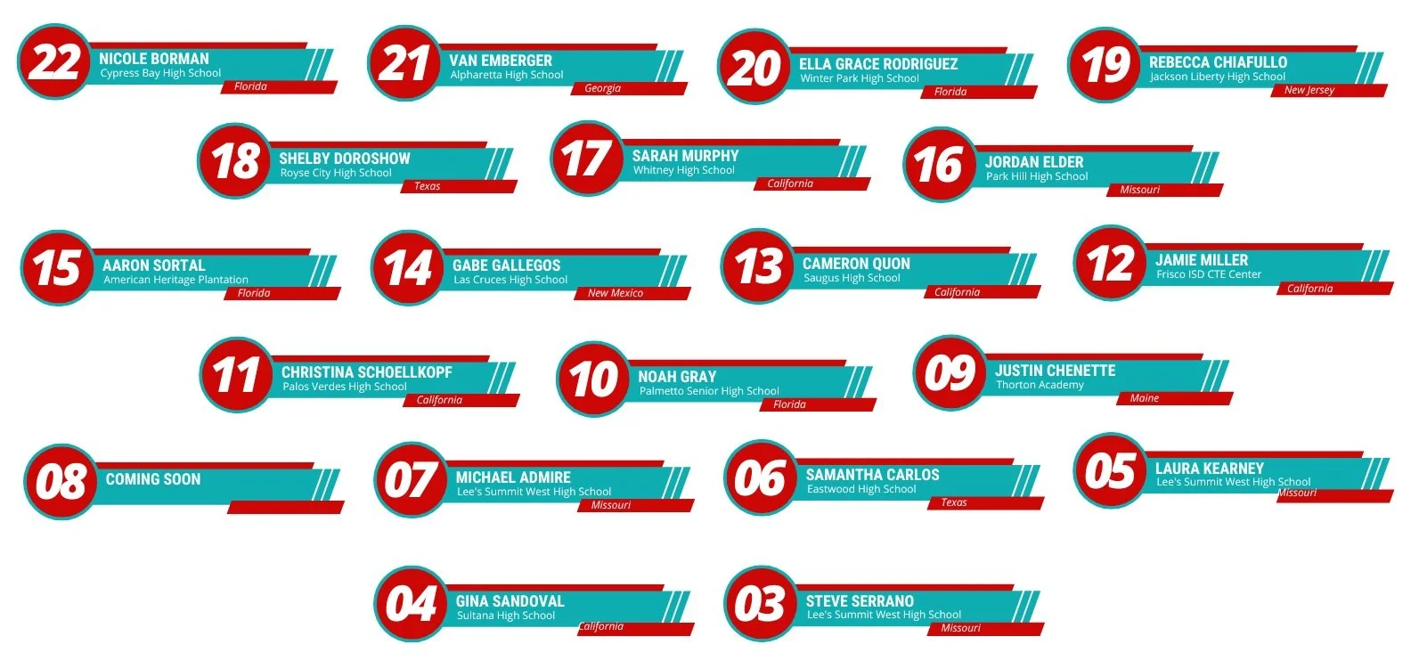 Student of the Year — Student Television Network