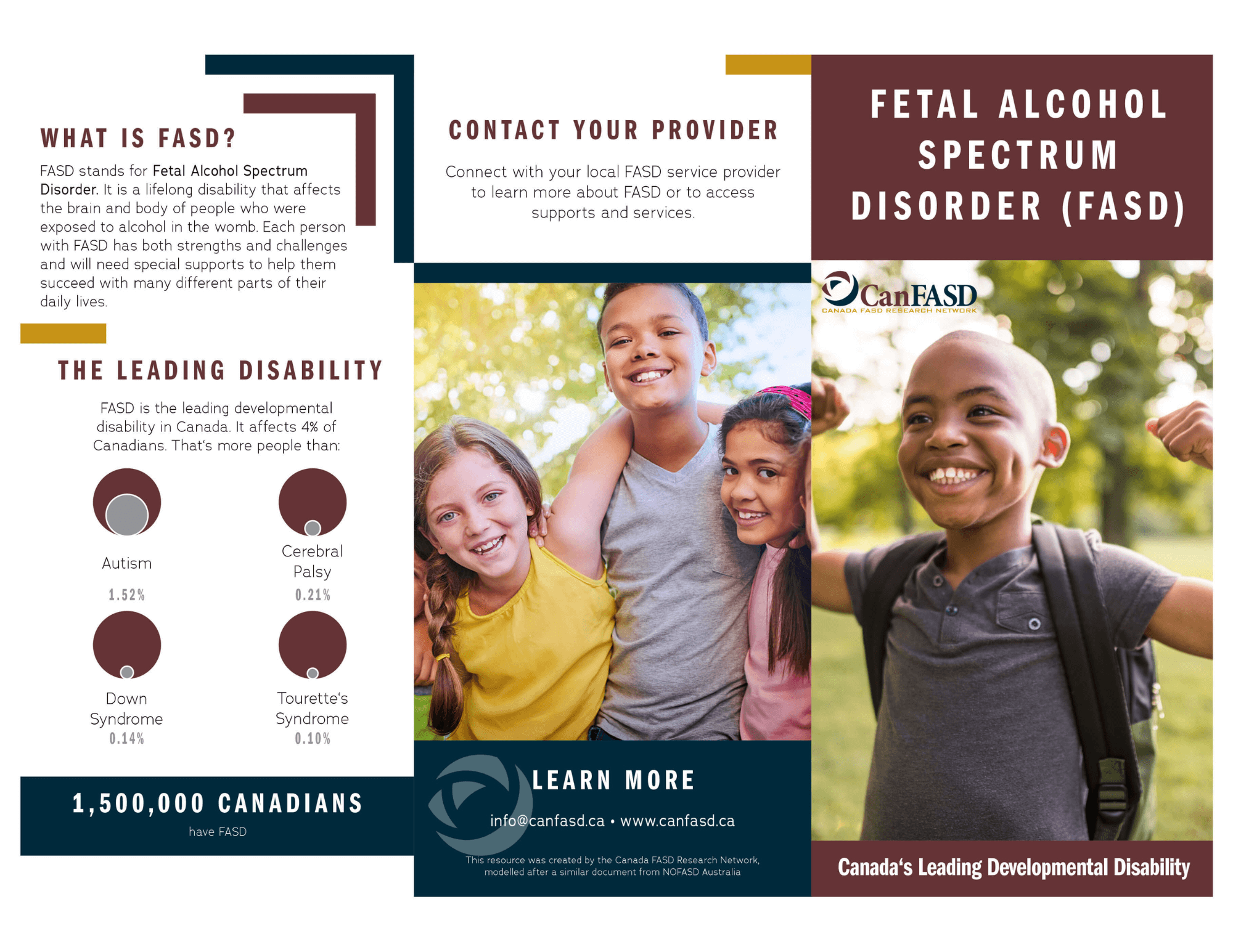 What is FASD? — Foothills Fetal Alcohol Society
