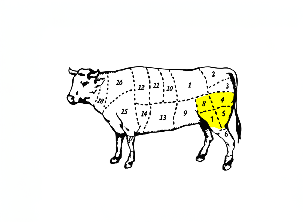 London Broil - Top Round — The Chop Shop Butchery