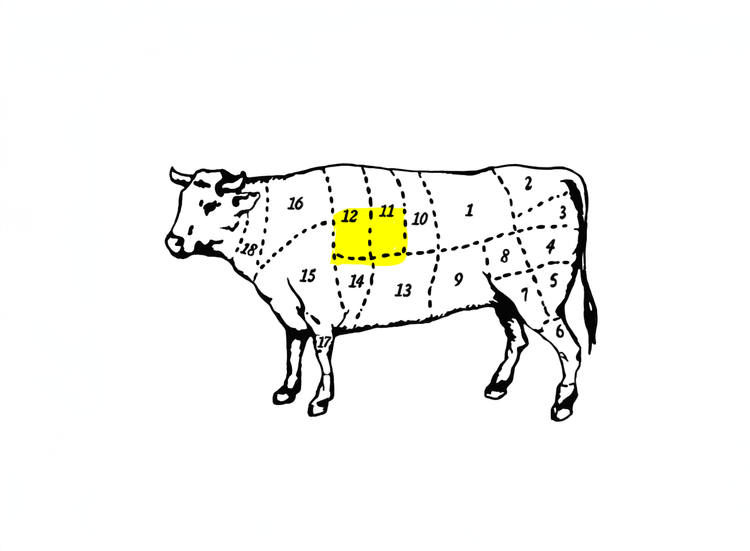 Flanken Style Ribs — The Chop Shop Butchery