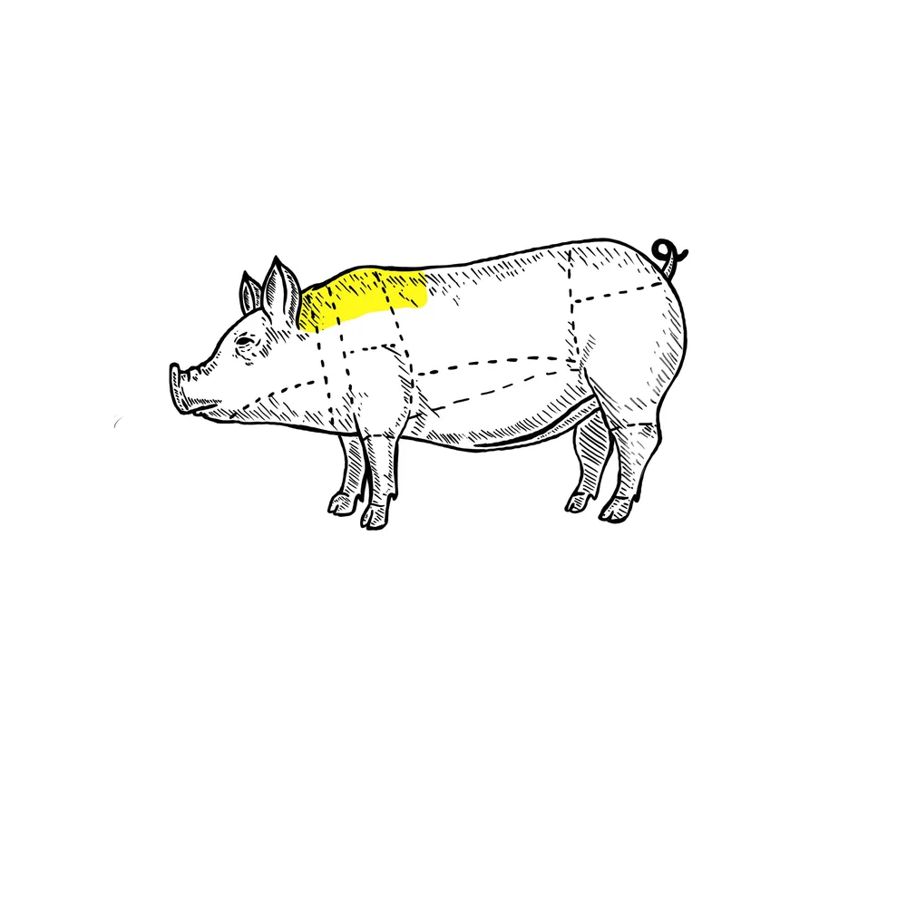 Pork Coppa Steak — The Chop Shop Butchery