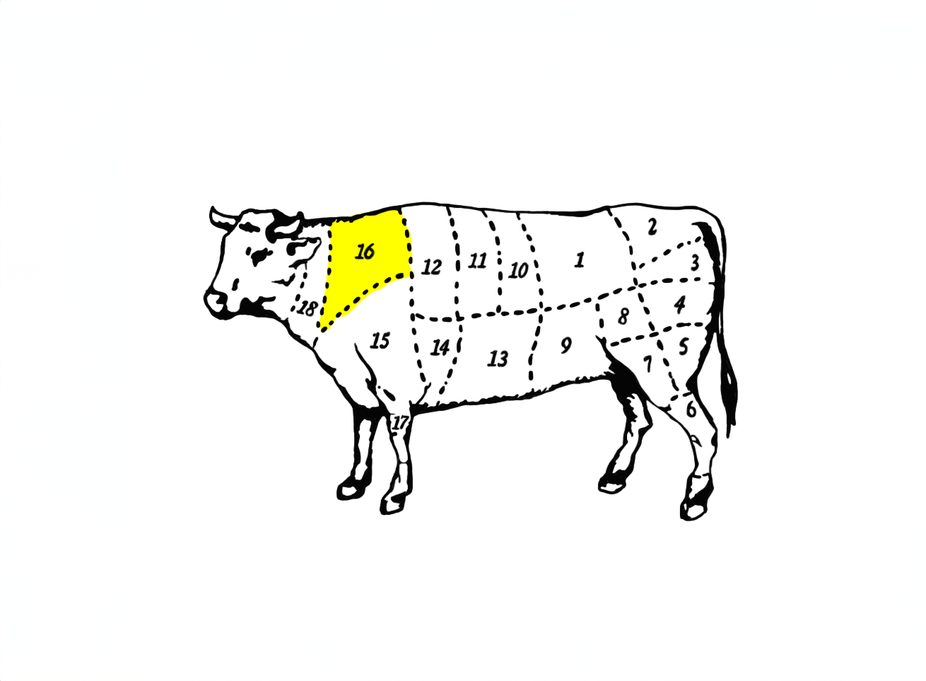 Chuck Roast — The Chop Shop Butchery