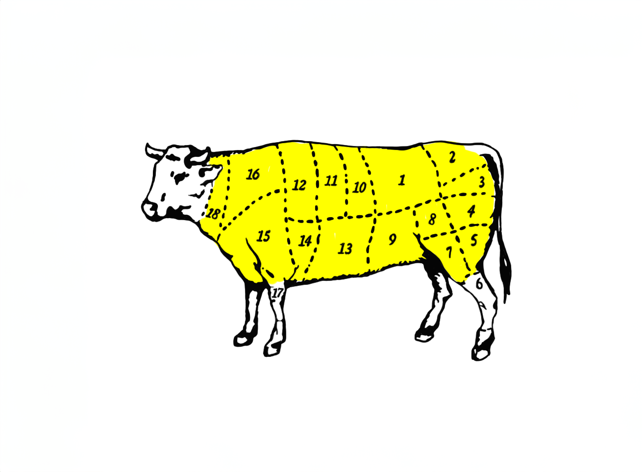 Ground Beef — The Chop Shop Butchery