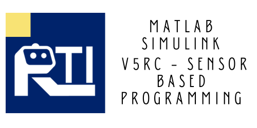 Programs — R4 Creating