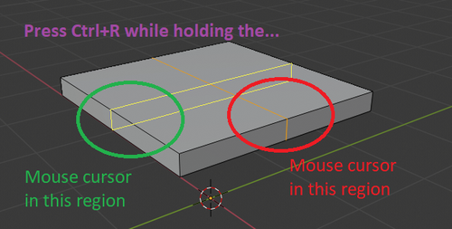 How to use Blender - 10 steps to begin your Blender 2.8 journey ...