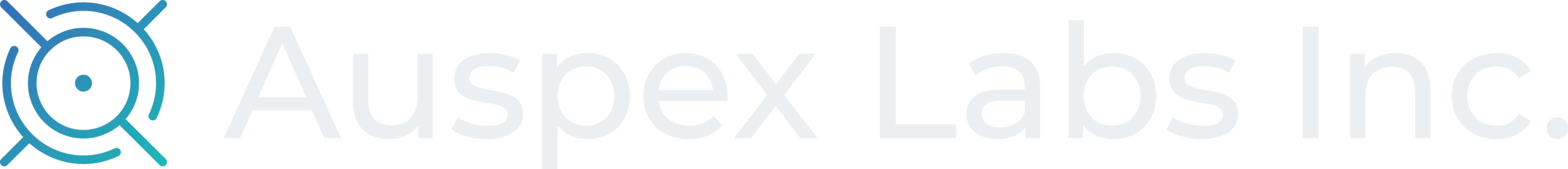 Auspex Labs Inc.