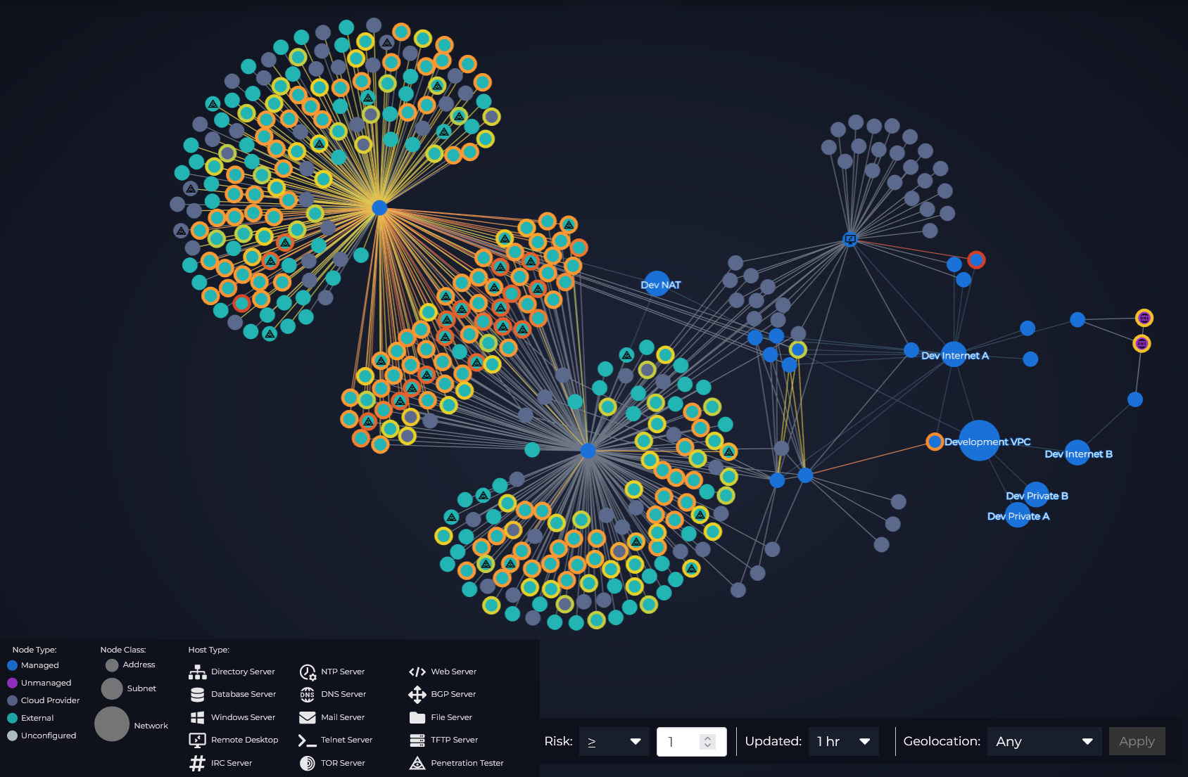 Auspex Observatory™ — Auspex Labs Inc.