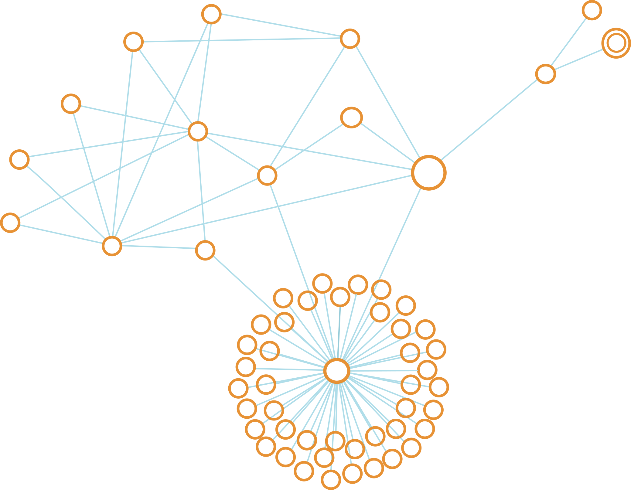 Auspex Observatory™ — Auspex Labs Inc.