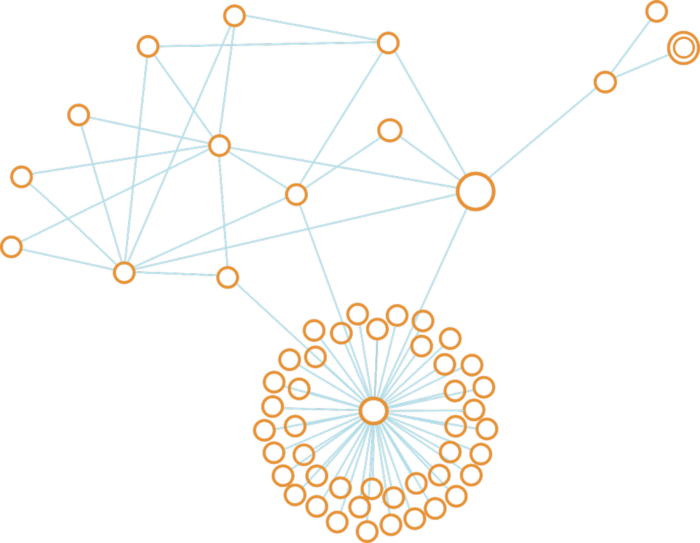 Auspex Observatory™ — Auspex Labs Inc.