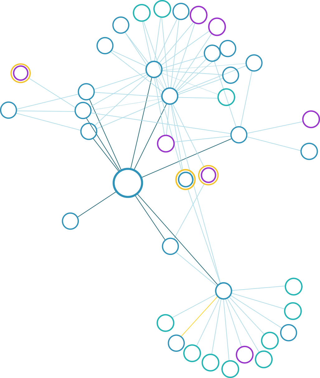 Auspex Observatory™ — Auspex Labs Inc.