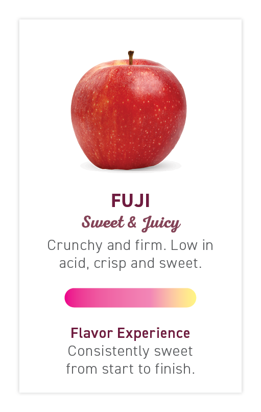 Fuji — CMI Orchards