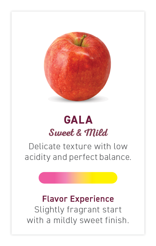 Gala — CMI Orchards