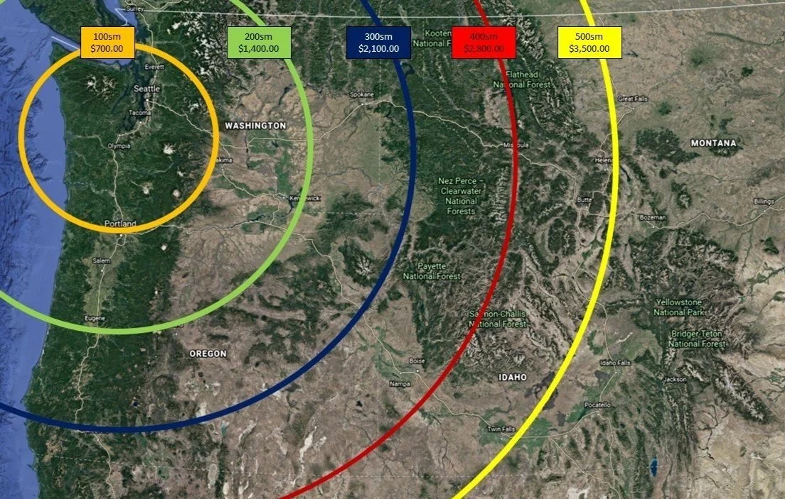 Charter Services — Safety in Motion Flight Center
