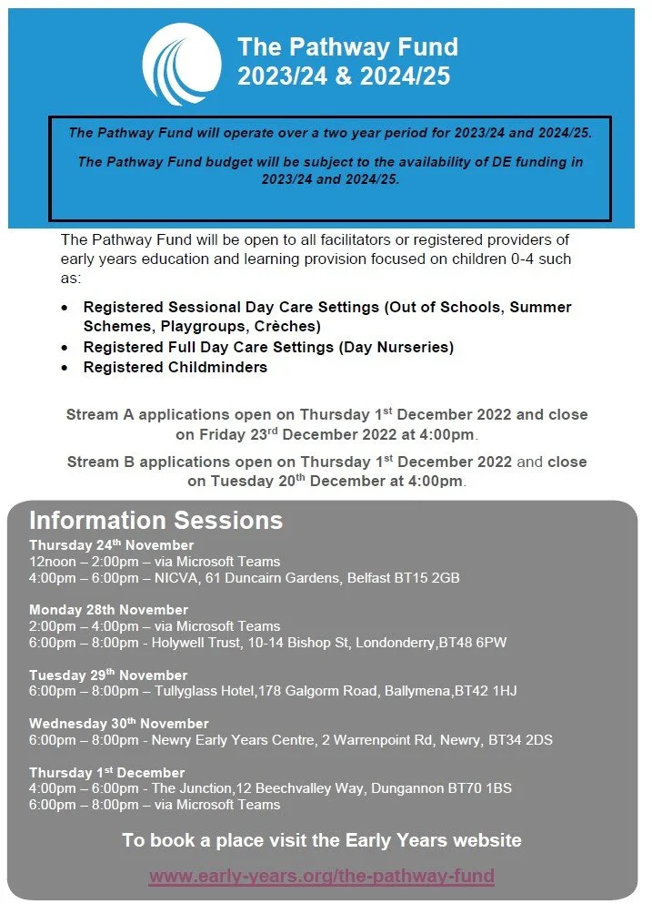 Pathway Fund 2023/2024 — Early Years - the organisation for young children