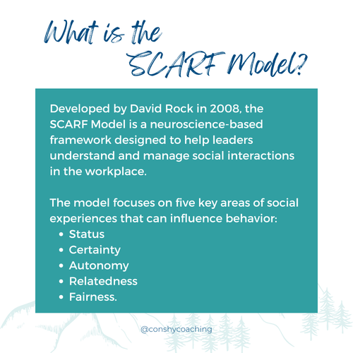 Leveraging the SCARF Model to Navigate Change and Uncertainty — Conshy ...