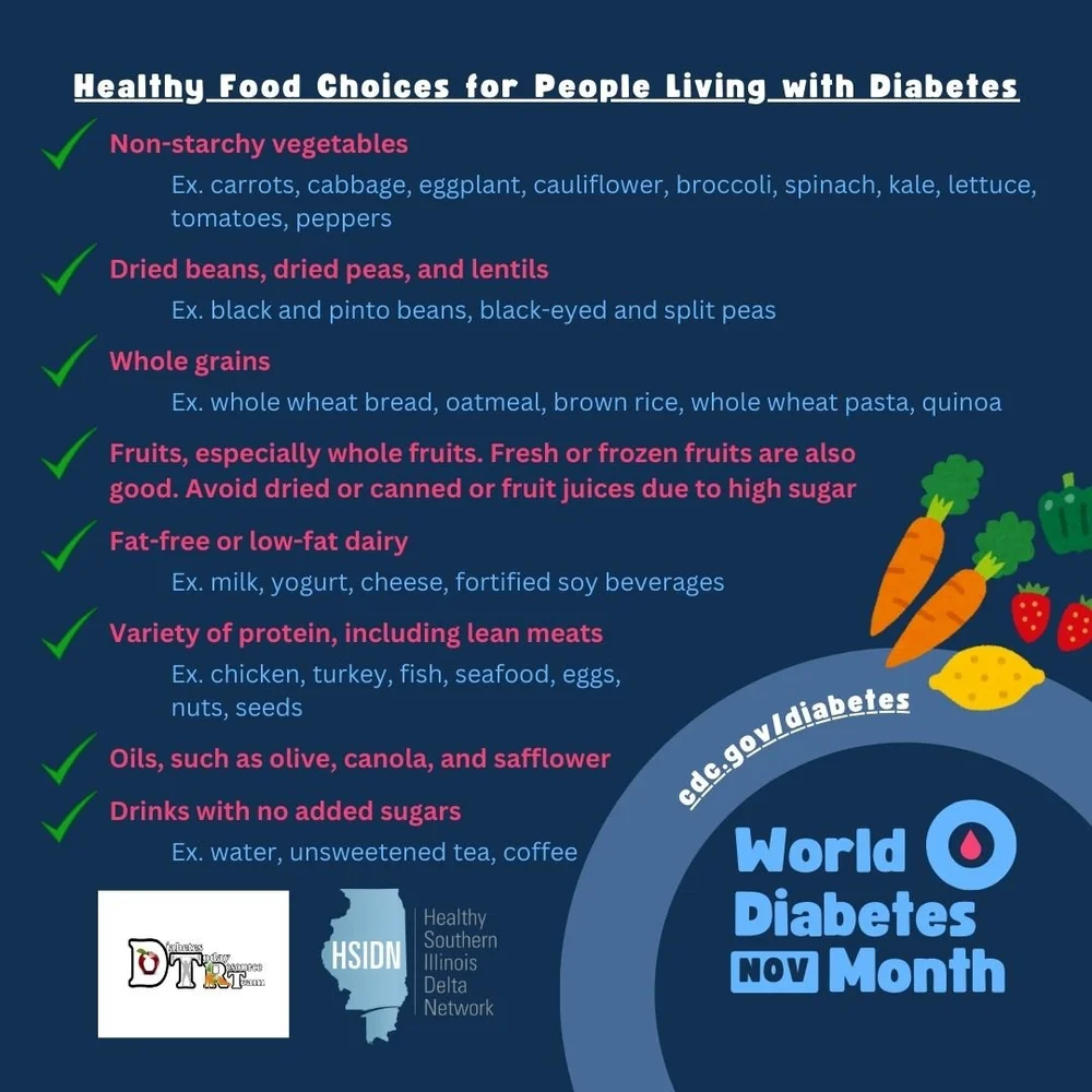 DTRT World Diabetes Awareness Toolkit — Healthy Southern Illinois Delta ...