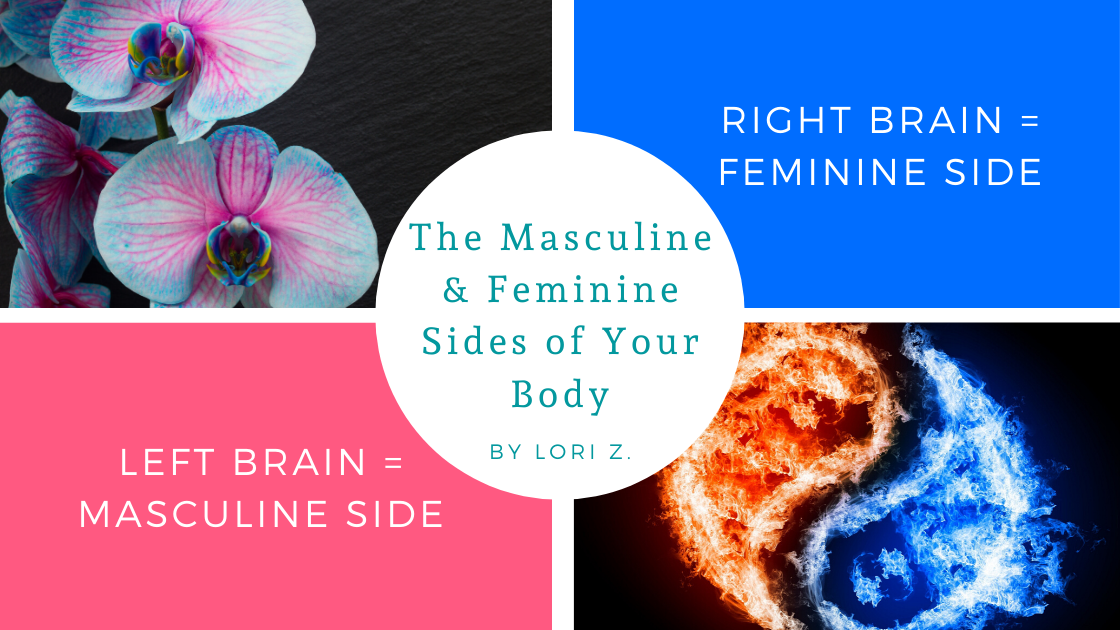Myofascial Release and the Masculine & Feminine Sides of your Body ...