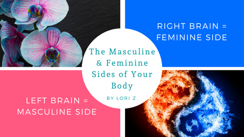 Myofascial Release and the Masculine & Feminine Sides of your Body ...
