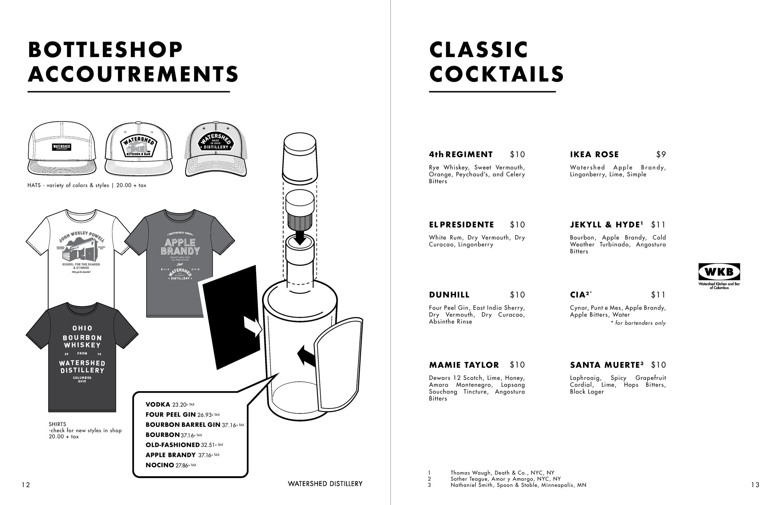 Blast From The Past Series: IKEA Menu | Watershed Distillery