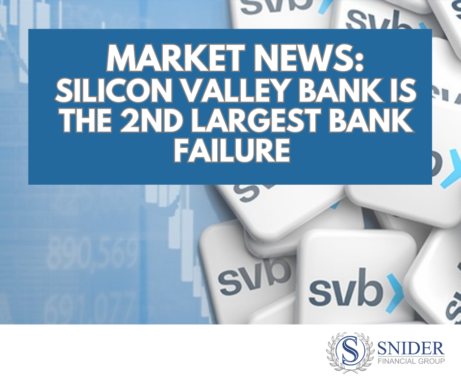 SFG Blogs — Snider Financial Group