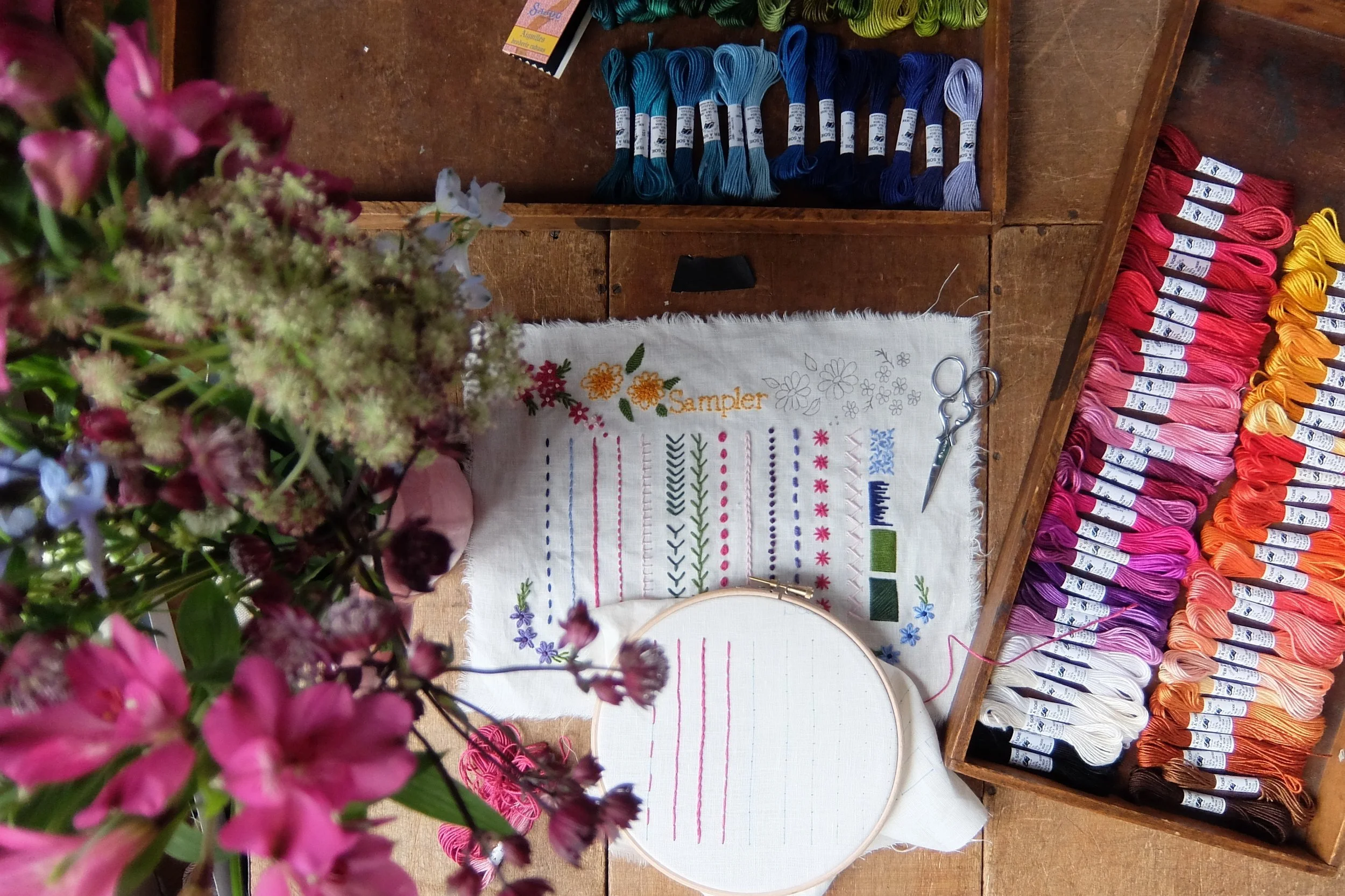 Samplers of Seduction — Textile Tours of Paris