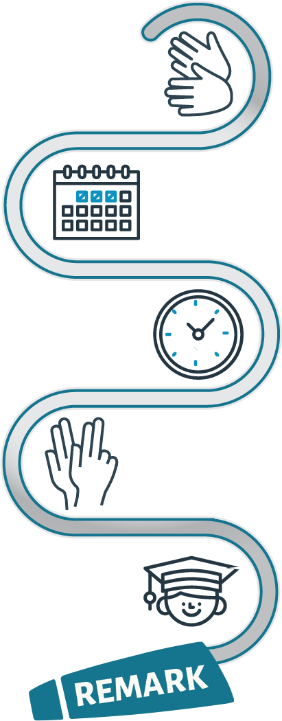 Want to be a Sign Language Interpreter? — Remark!