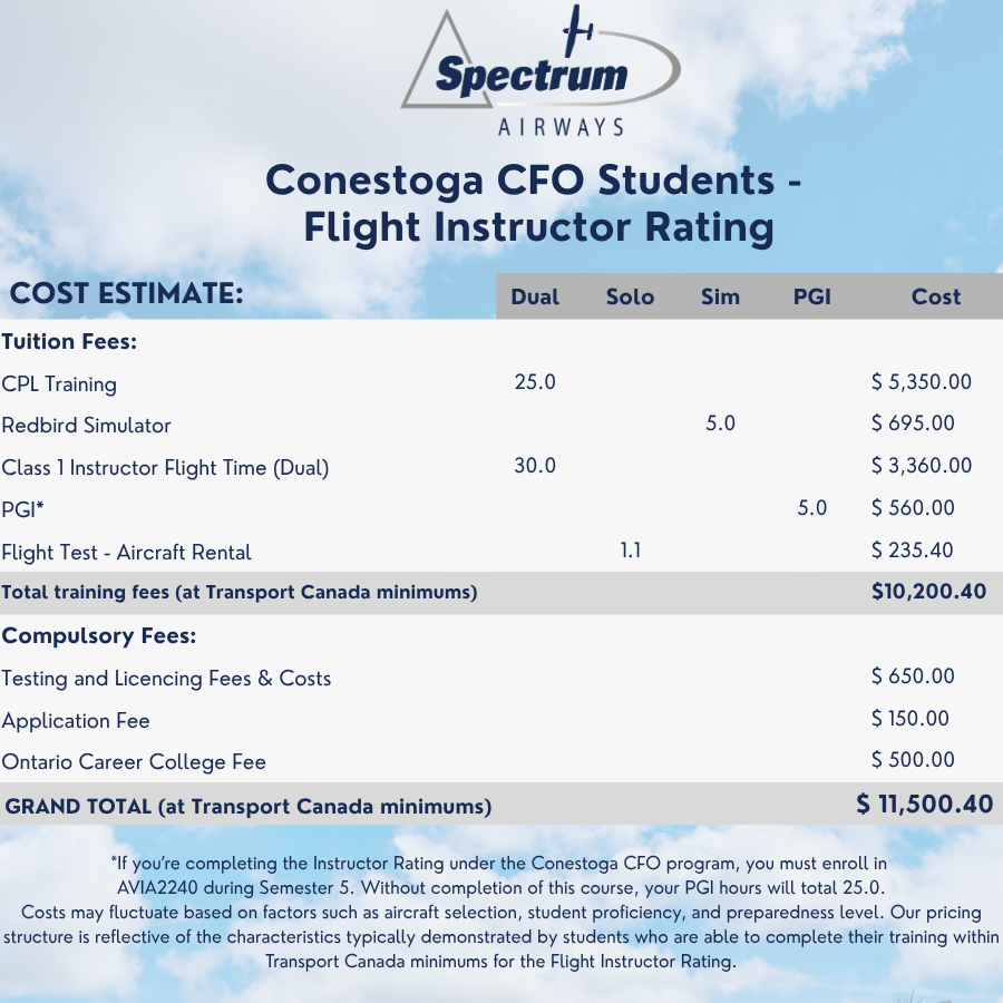 CFO Students - Instructor Rating Pathway — Spectrum Airways