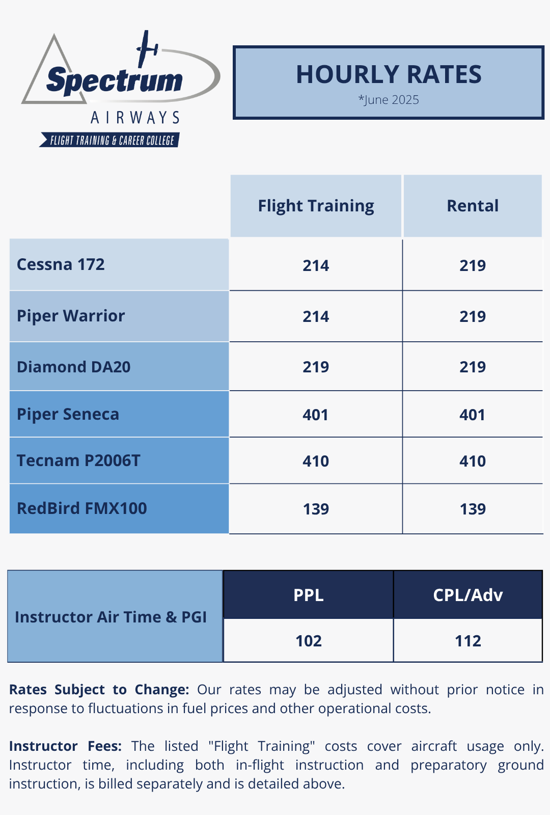 Our Rates — Spectrum Airways
