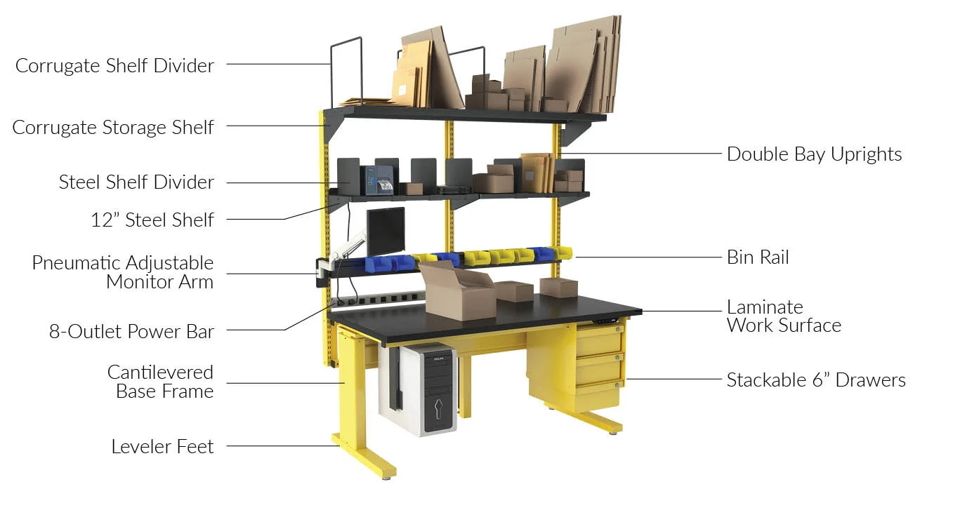 Workbench, Workstation, Desks, Carts — ReSolve Industrial Solutions