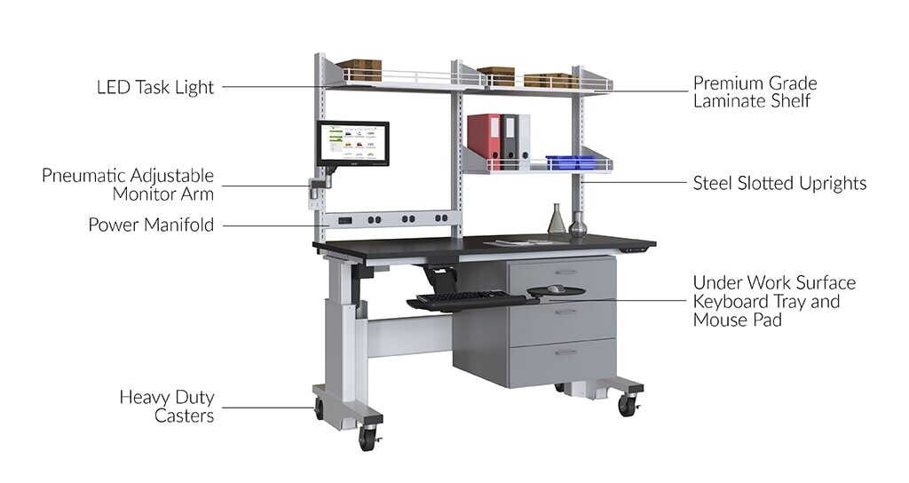 Workbench, Workstation, Desks, Carts — ReSolve Industrial Solutions