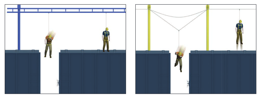 Workbench, Workstation, Desks, Carts — ReSolve Industrial Solutions
