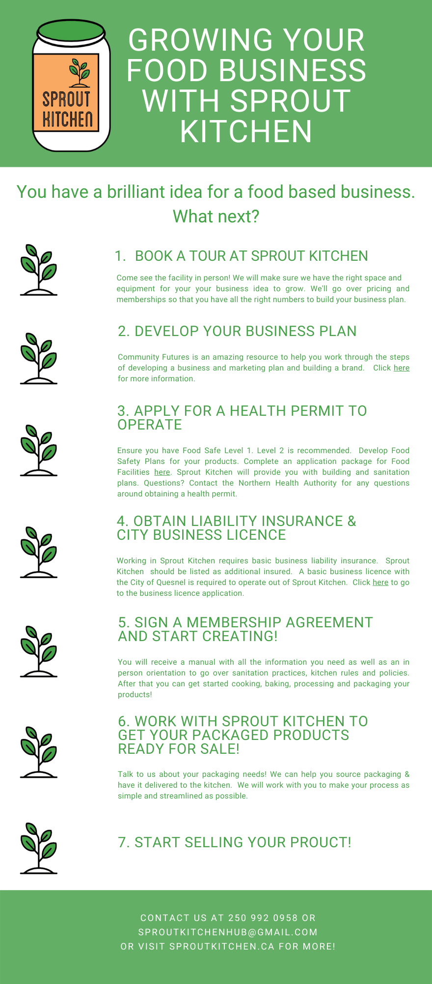 Become a Member of Sprout Kitchen! — Sprout Kitchen