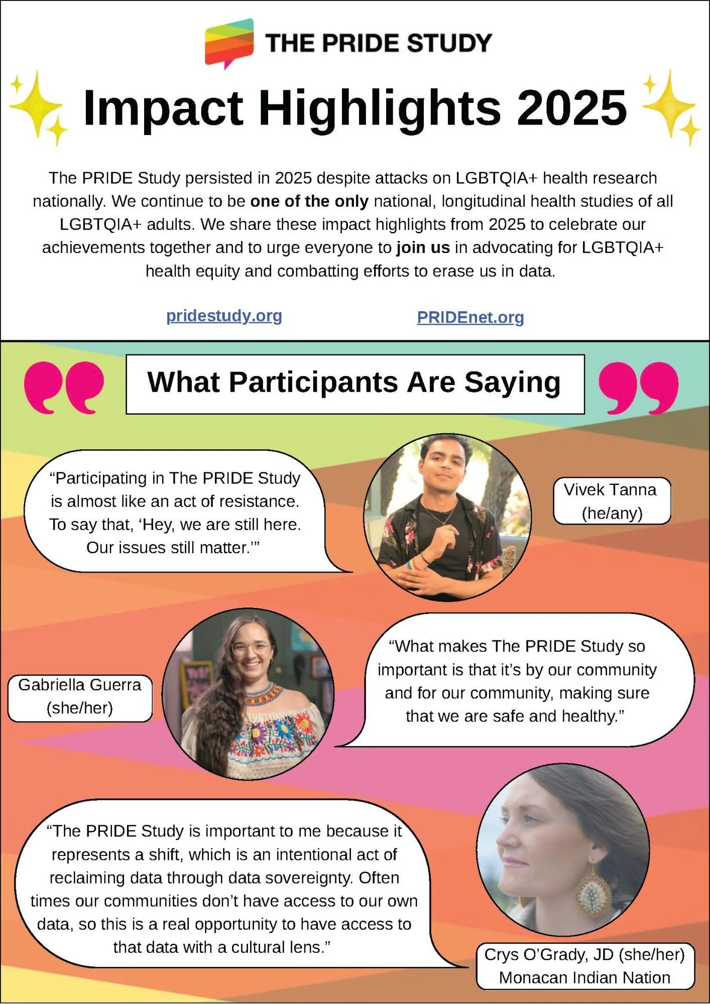 Reports — PRIDEnet