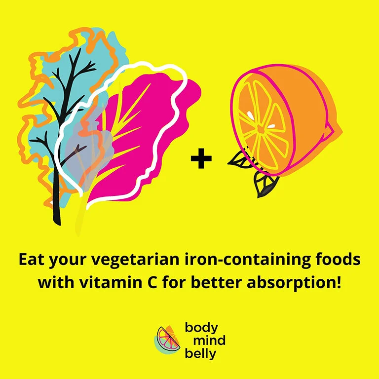 Why The Body Needs Iron