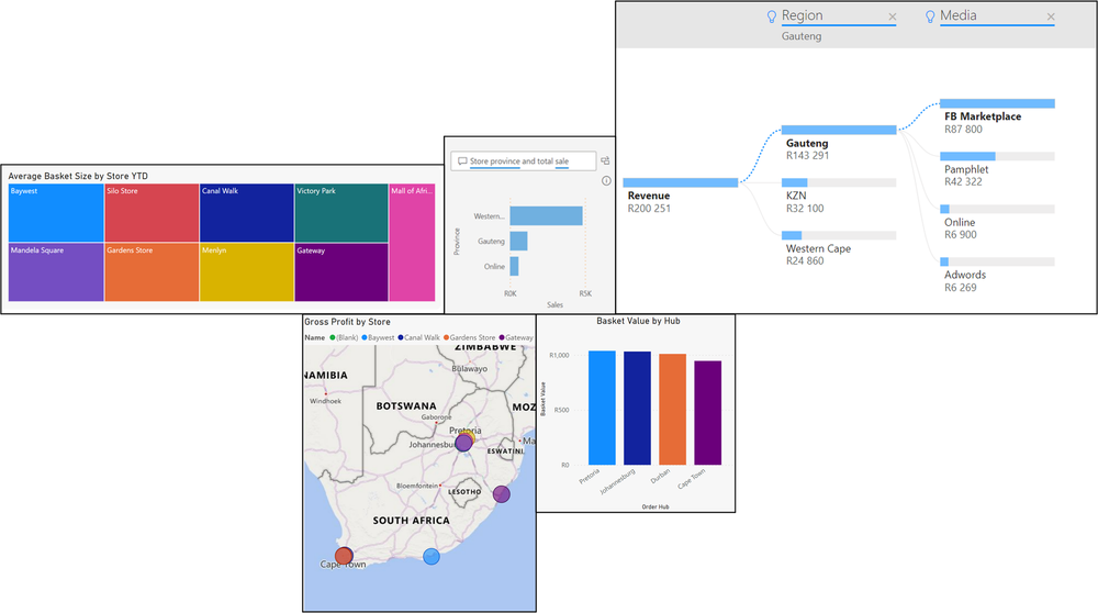 Delve | Retail Intelligence