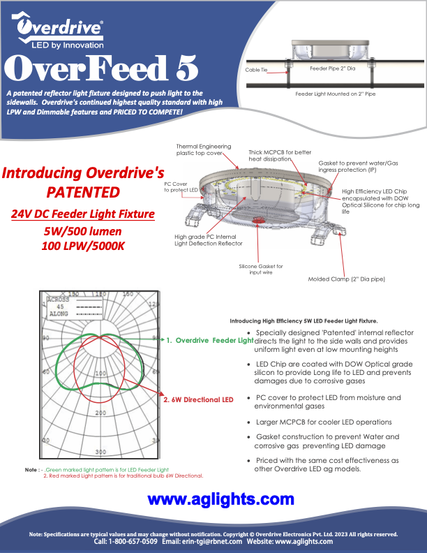 Overdrive Feeder Lights — Aglights
