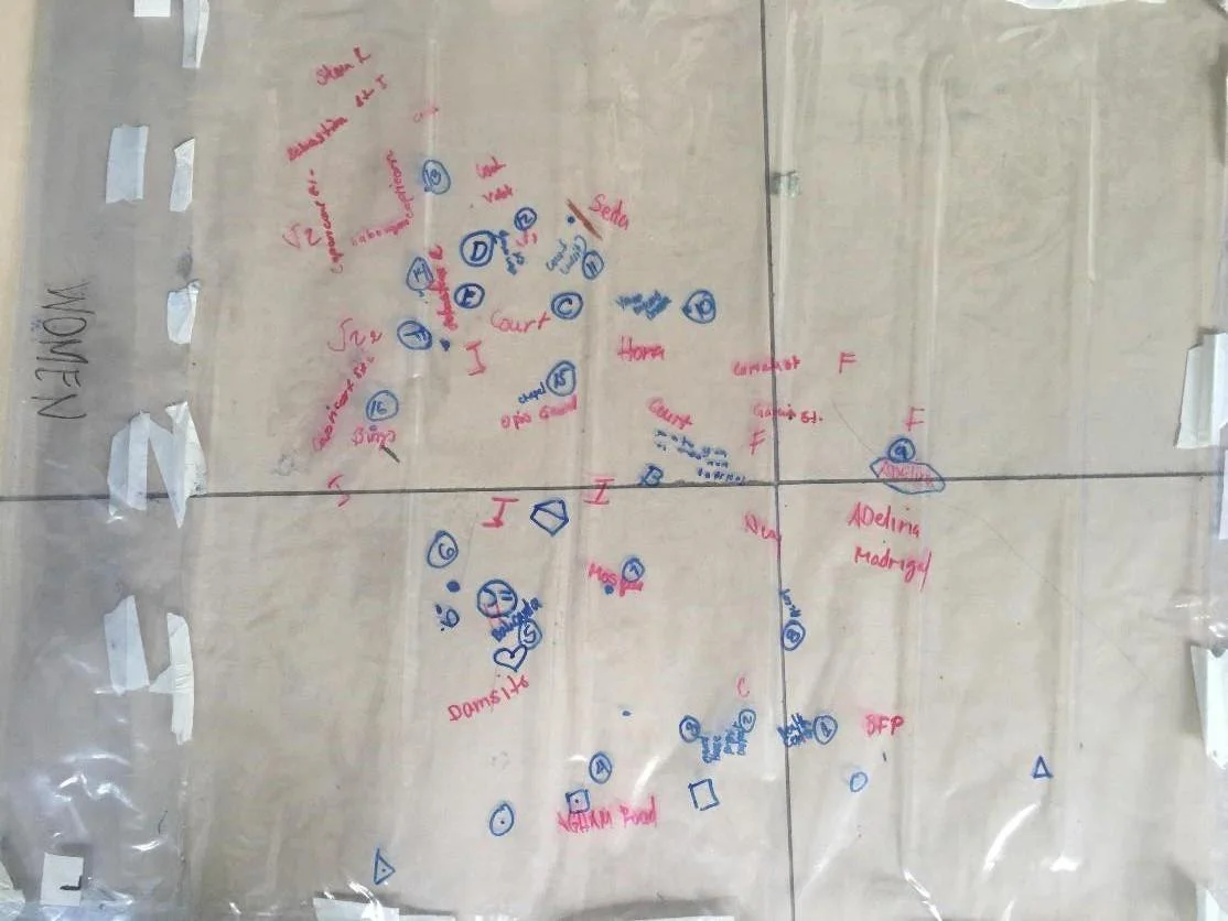 Counter-mapping: Sitio San Roque, Philippines — Guerrilla Cartography