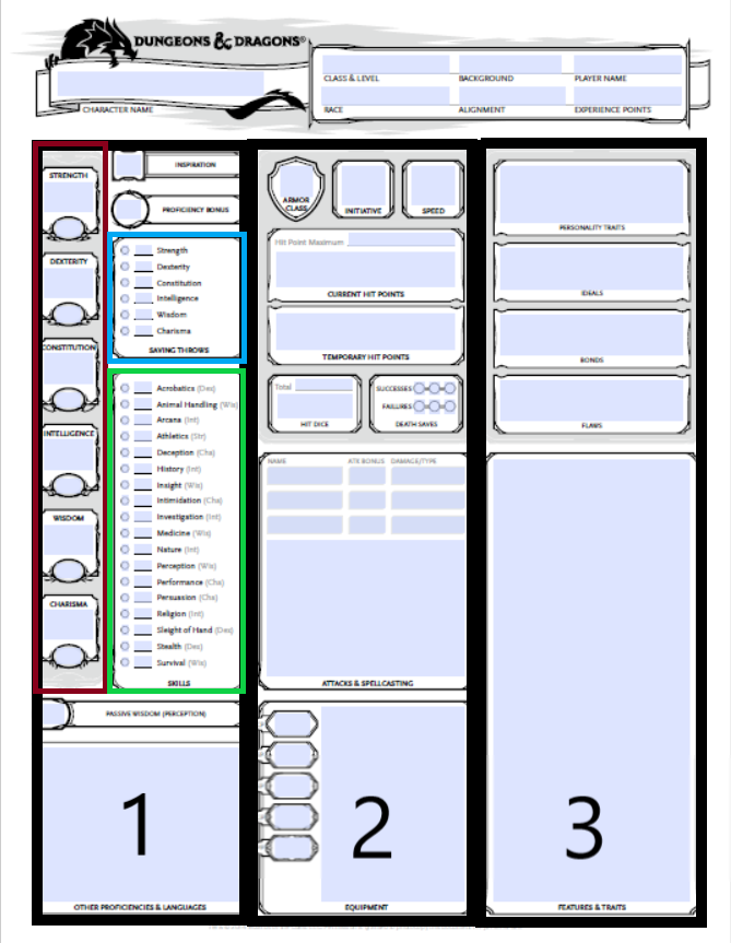 How to Quickly Start Playing Dungeons and Dragons 5e — Dungeon Goblin