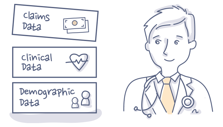 What is RAF: Medicare Risk Adjustment Factor Scores