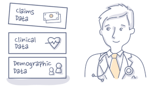 What is RAF: Medicare Risk Adjustment Factor Scores