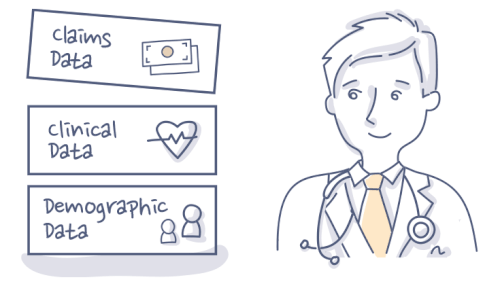 What is RAF: Medicare Risk Adjustment Factor Scores