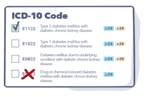AI-Powered Risk Adjustment Software | ForeSee Medical