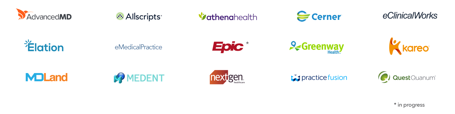 Where Insight Meets Opportunity® | ForeSee Medical