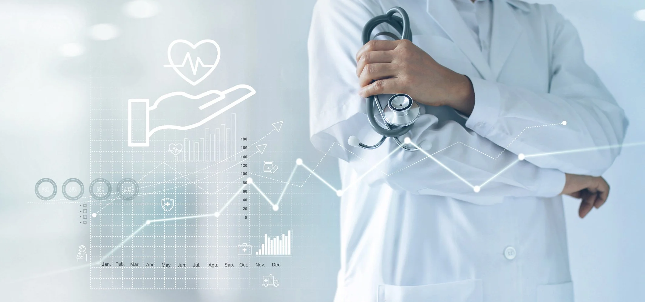 Benefits of a Prospective Payment System | ForeSee Medical