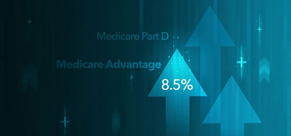 CMS Finalizes 8.5% MA Rate Bump in 2023