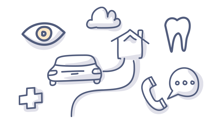 Supplemental Benefits with MA Plans | ForeSee Medical