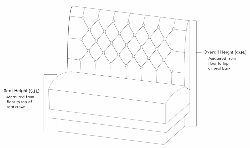 Corn Upholstery -How to Specify Your Custom Built-In Seating Design ...