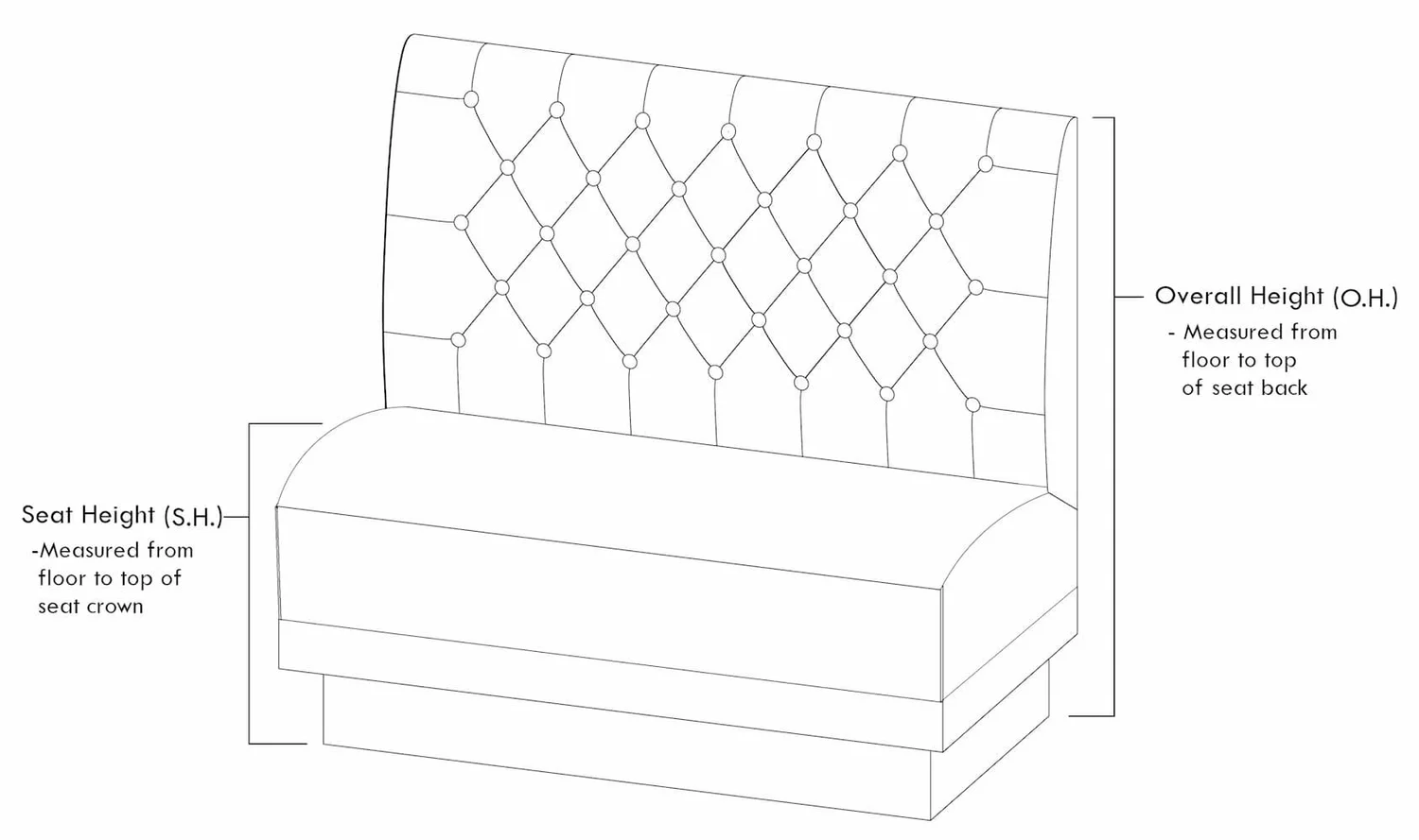 Corn Upholstery -How to Specify Your Custom Built-In Seating Design ...